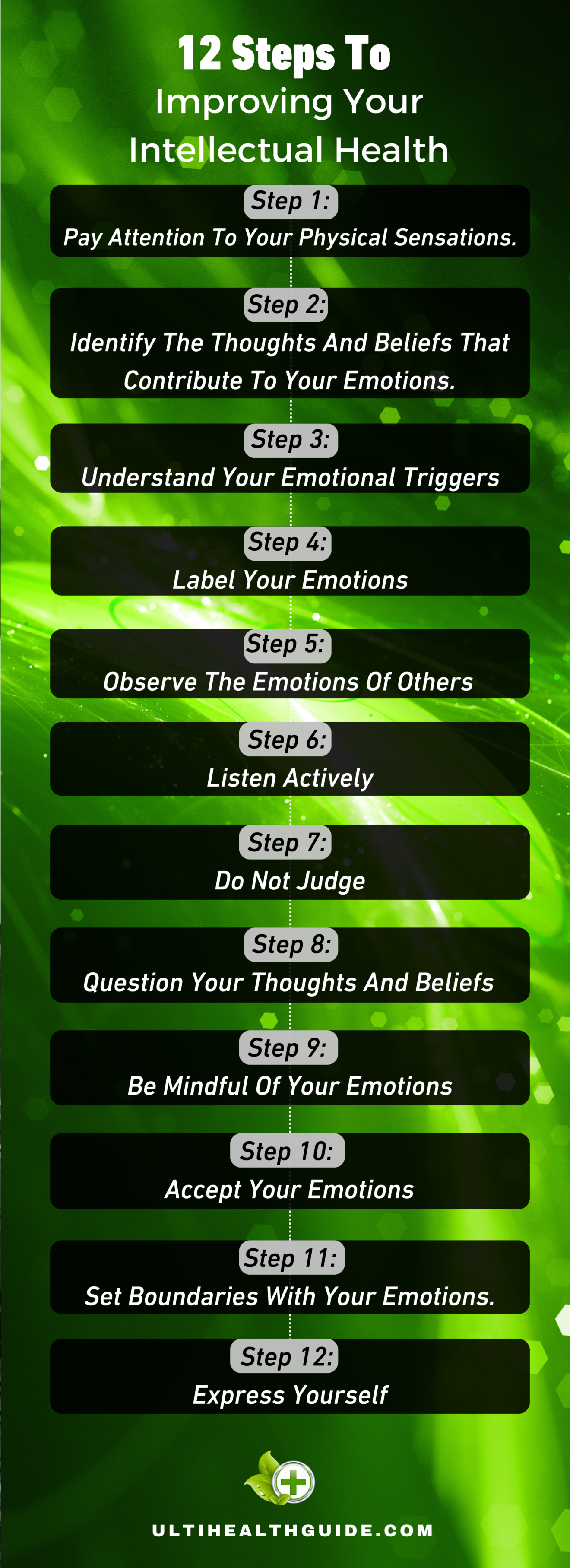 Intellectual Wellness: Improving Your Intellectual Health - Ulti Health ...