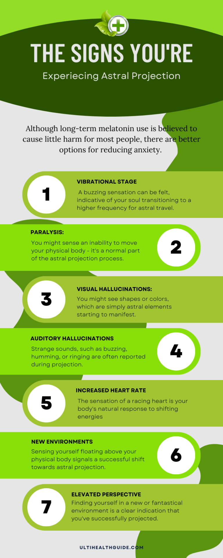 Is Astral Projection Real Or Imagined? - Ulti Health Guide