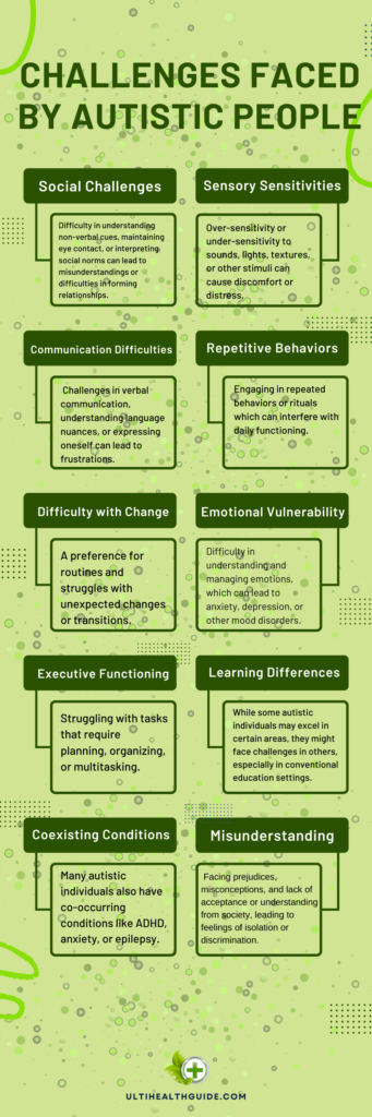 Maybe It's Time You Understand And Embrace Autism - Ulti Health Guide