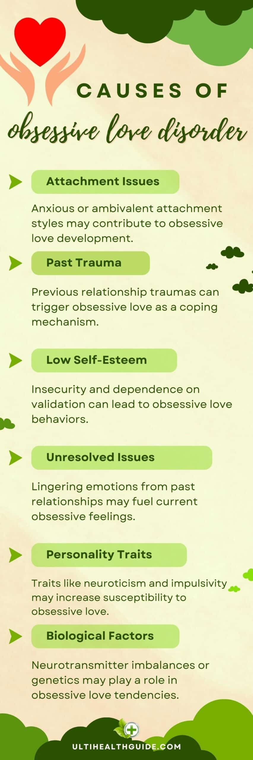 What Is Obsessive Love Disorder Ulti Health Guide